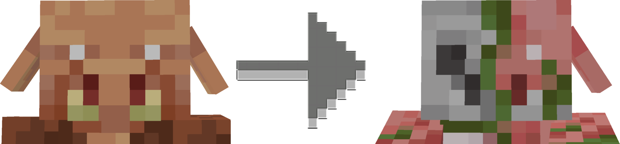 Everything You Need to Know About Piglins in Minecraft - Lookingforseed